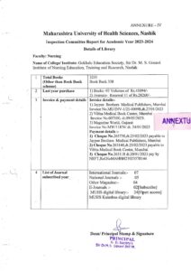 Annexure-IV | Sir Dr. M.S. Gosavi Institute of Nursing Education ...